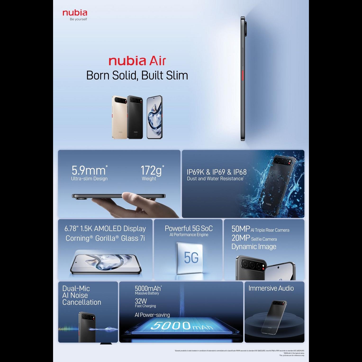 nubia Philippines Launches nubia V80 Design and nubia Air, Kicking Off ...