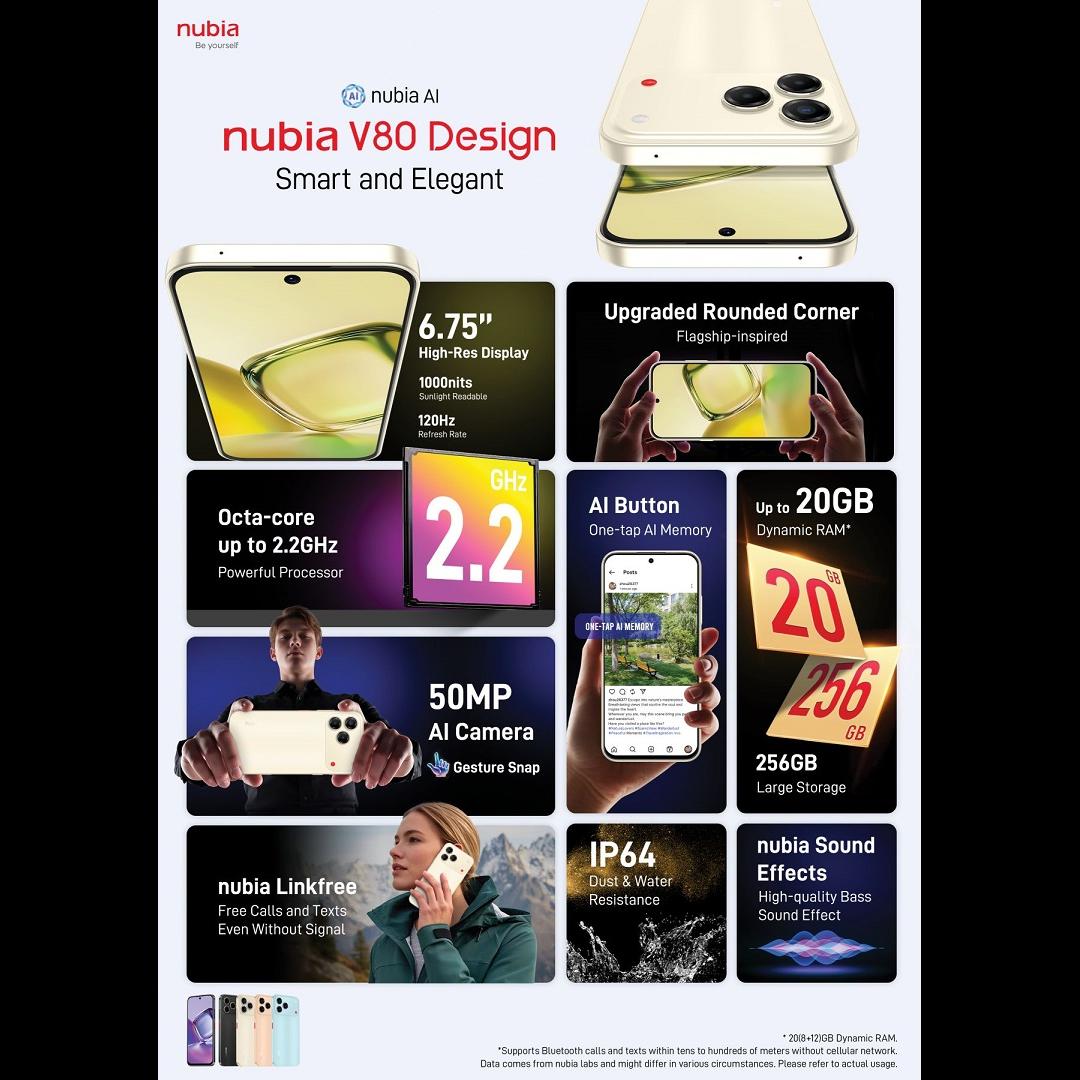 nubia Philippines Launches nubia V80 Design and nubia Air, Kicking Off ...